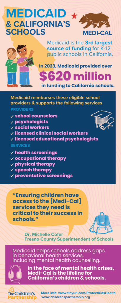 Protect Medi-Cal from Federal Threats - The Children's Partnership