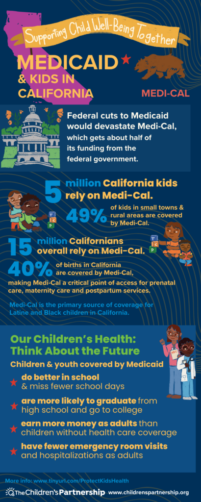 Protect Medi-Cal from Federal Threats - The Children's Partnership